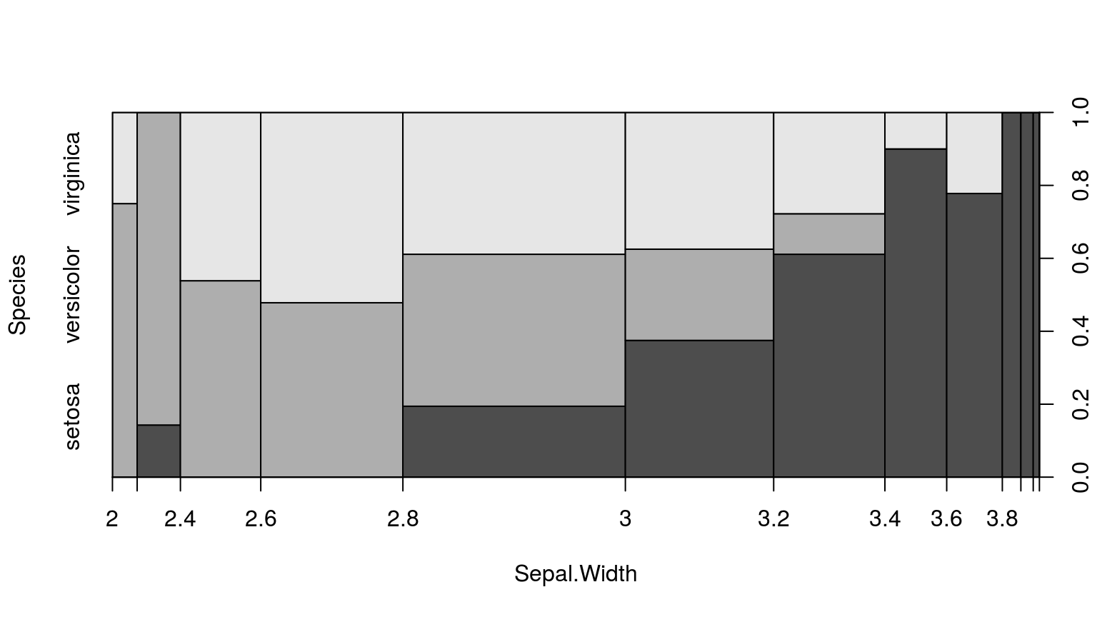 A03-03 基础绘图系统